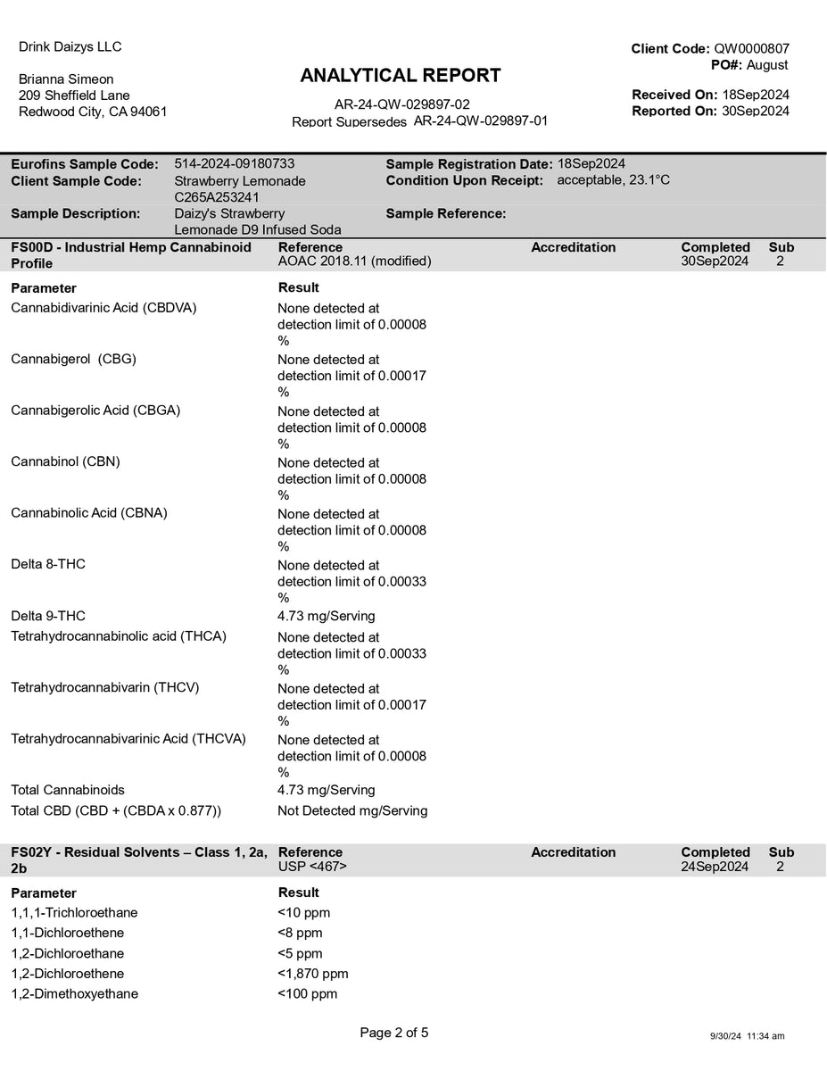 Daizy's Social Soda 10mg THC – East Coast Hemp Supply Inc